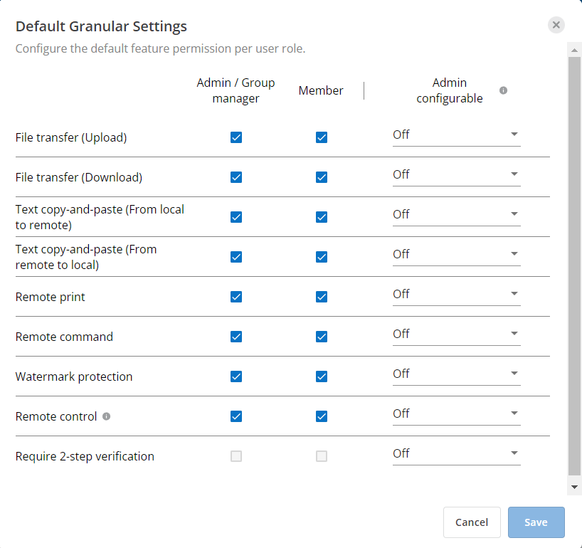 Granular Control – Splashtop On-Prem - Support
